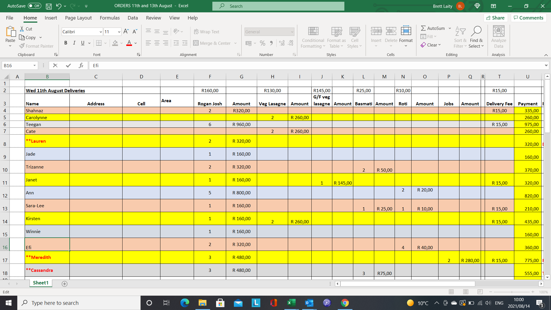 bill-of-quantities-pre-populated-construction-documents-and-templates